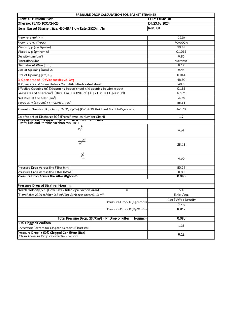 C 242-21-22 PR Drop Cal NRP Projects | PDF | Flow Measurement | Pressure
