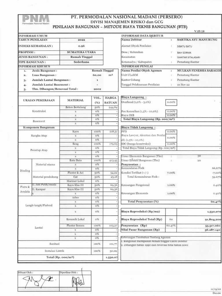 BTB Sartika Ayu | PDF