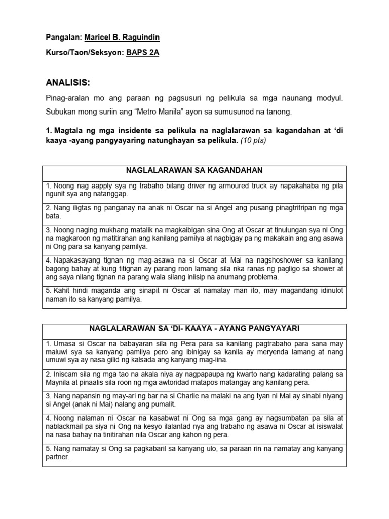 Raguindin, Maricel B. (Metro Manila) | PDF