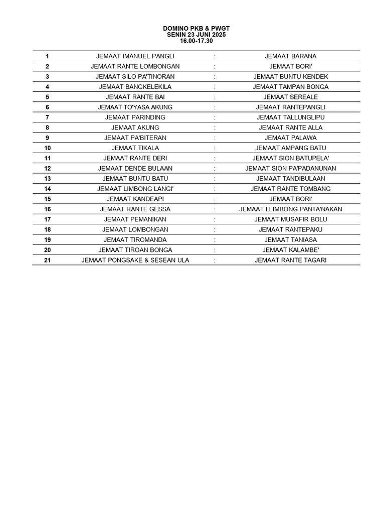DOMINO PKB & PWGT ROUND 1 | PDF