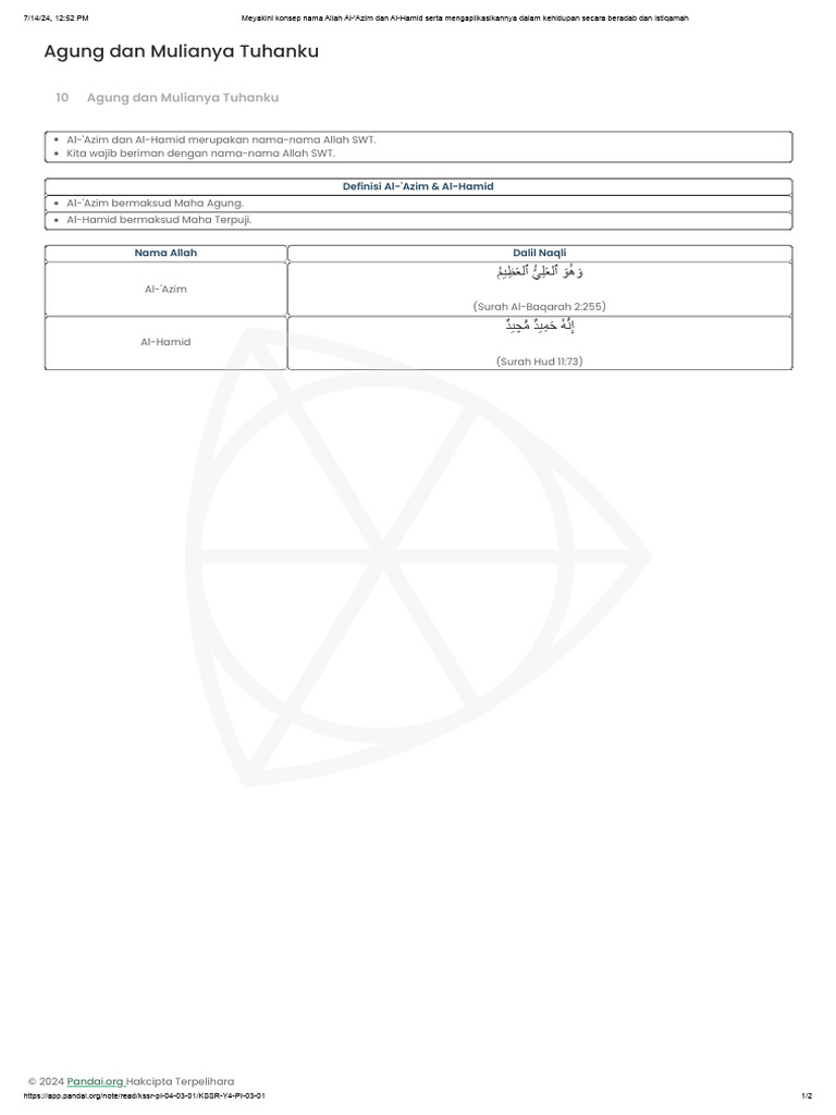 Meyakini Konsep Nama Allah Al-'Azim Dan Al-Hamid Serta Mengaplikasikannya Dalam Kehidupan Secara ...