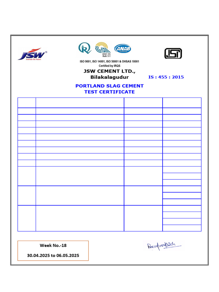 Week-18 PSC Test Certificate - 1747208063030 | PDF