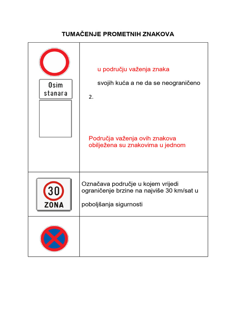 3 Tumačenje Prometnih Znakova Drvenik | PDF