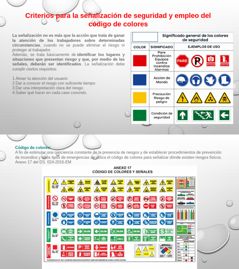 Criterios del Código de Colores en Seguridad | PDF
