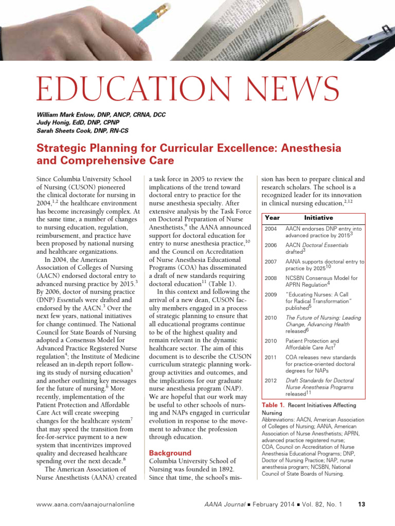 2014 Strategic Planning For Curricular Excellence Anesthesia and ...