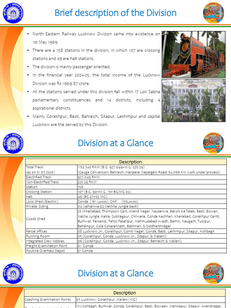 1747221404273-Division at A Glance | PDF | Passenger Rail Transport | Train