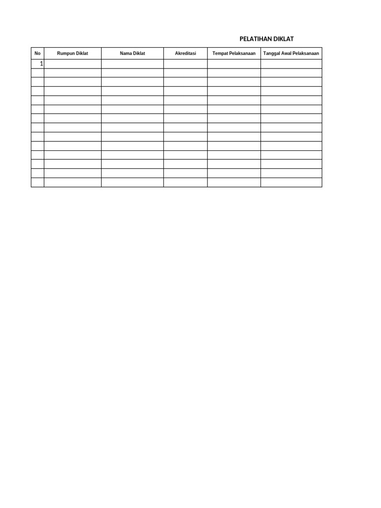 Format Pelatihan Pdf