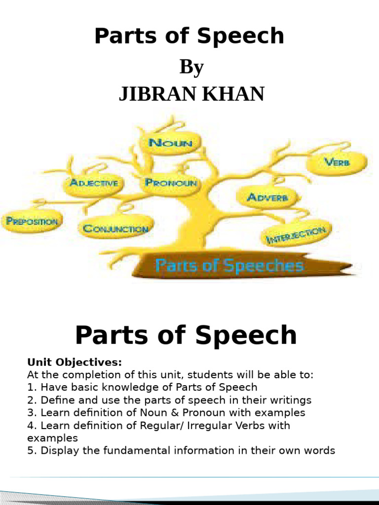 Understanding Parts of Speech | PDF