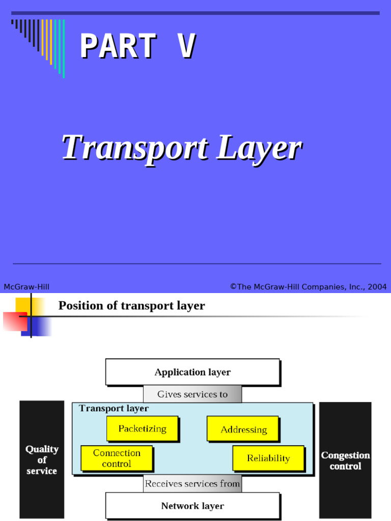Transport Layer | PDF | Transmission Control Protocol | Port (Computer Networking)