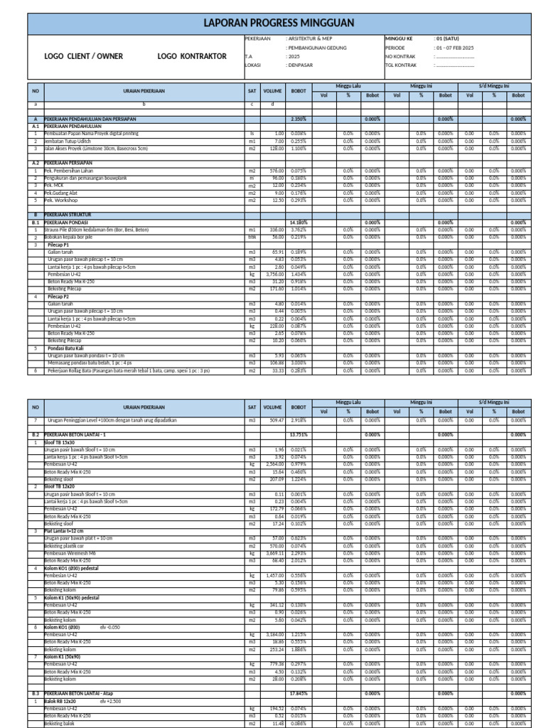 Rinc, Rekap, S-Curve Progress Mingguan | PDF | Building Materials | Building Engineering