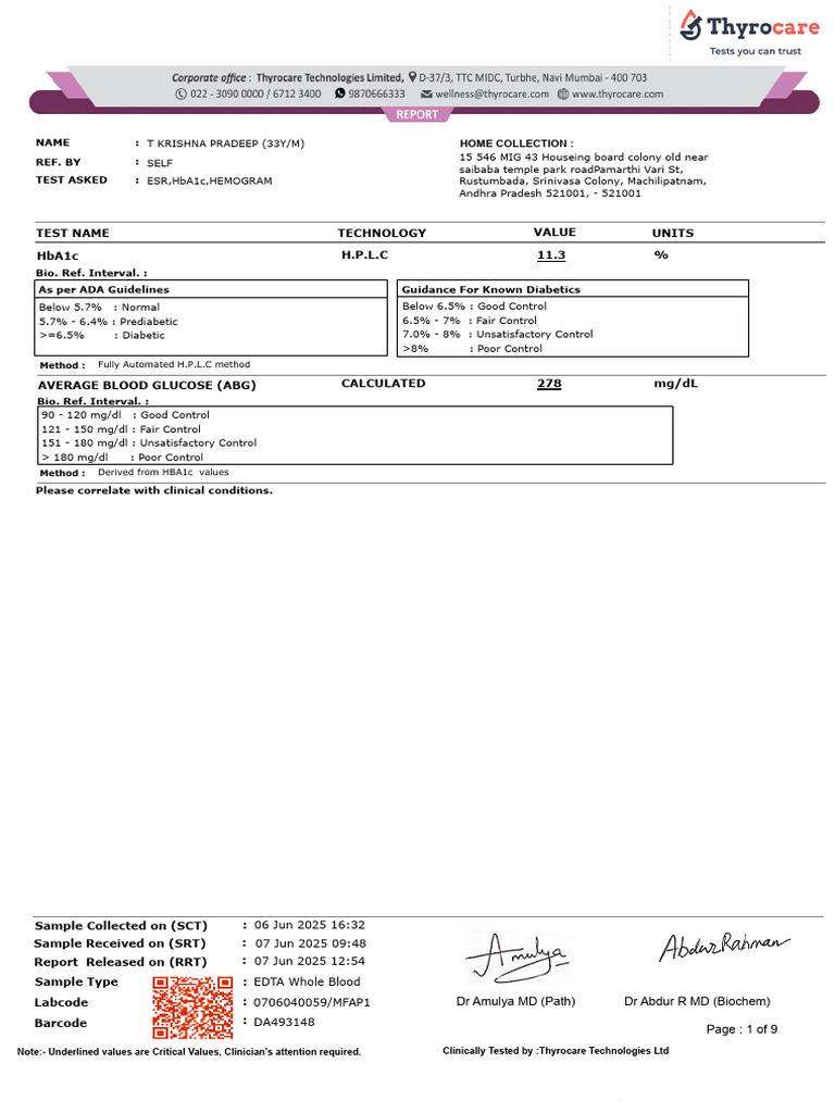 T Krishna Pradeep Report | PDF | Creatinine | Blood
