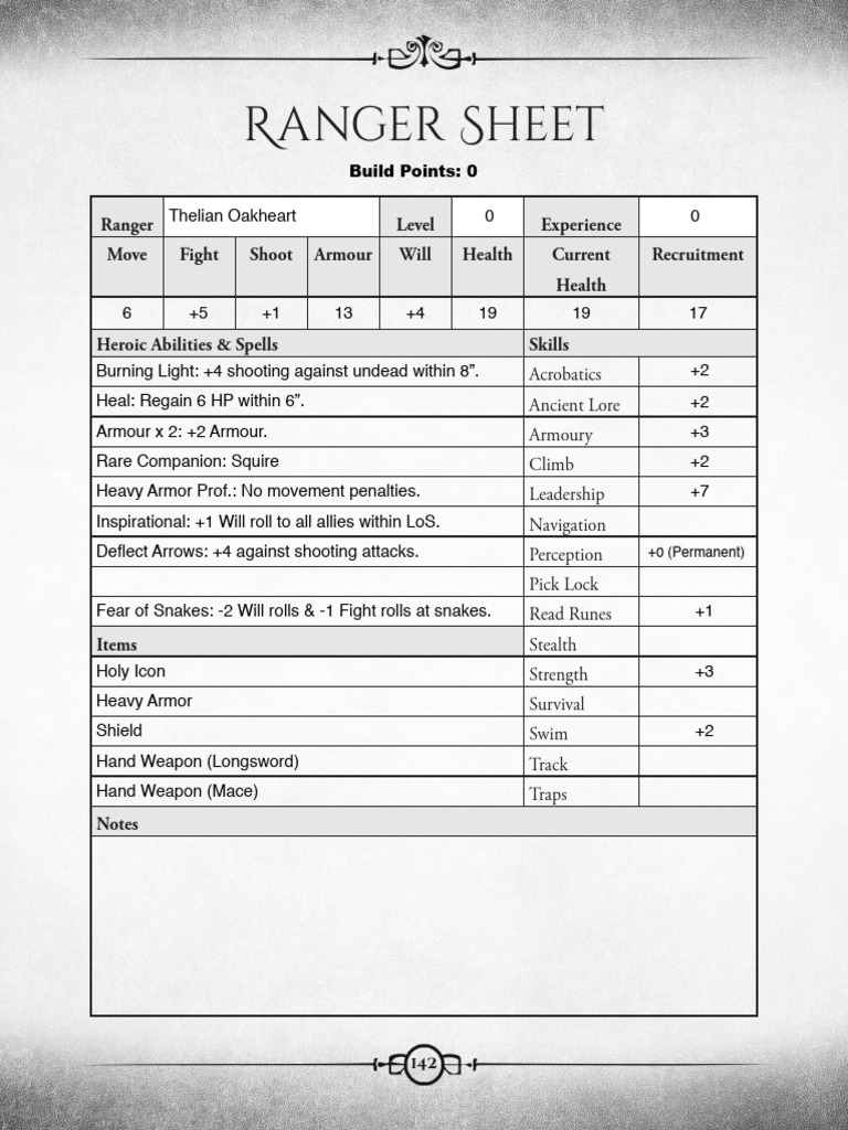 ROSD Sample Character - Thelian Oakheart | PDF | Armour