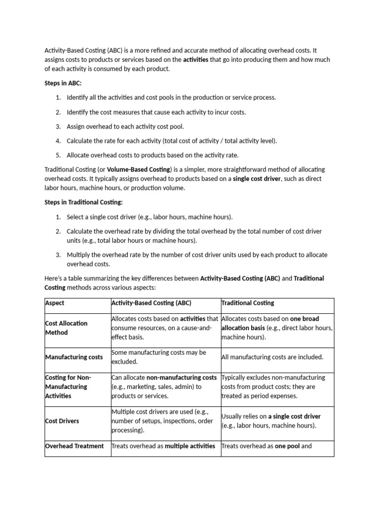 Differences Between ABC and Traditional Costing | PDF | Business ...
