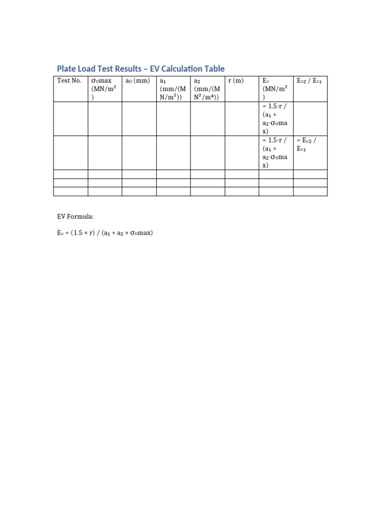Plate Load Test EV Calculation | PDF