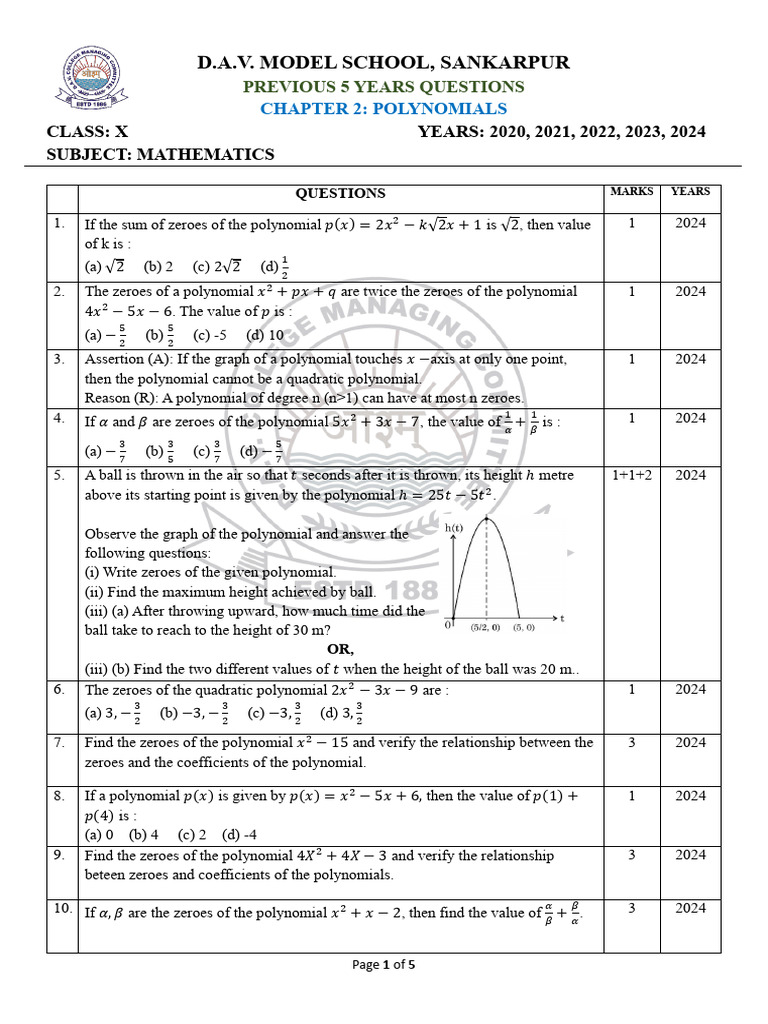 CL X Maths QP Prevyear Polynomials | PDF | Polynomial | Zero Of A Function