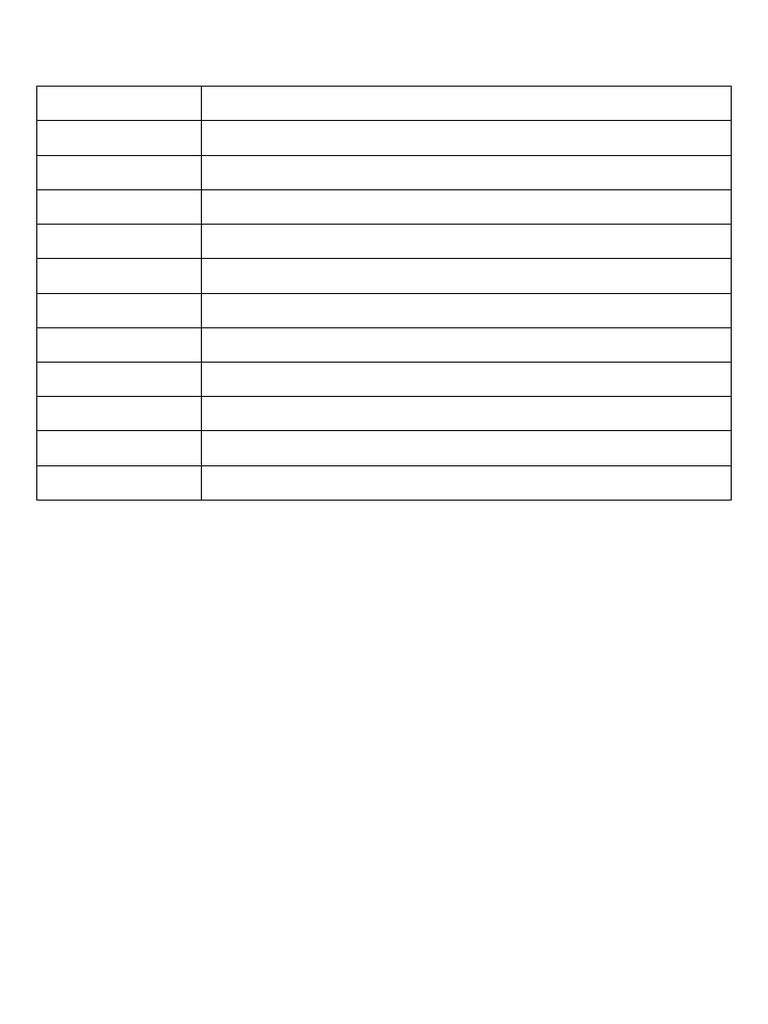 Daily Time Table Overview | PDF