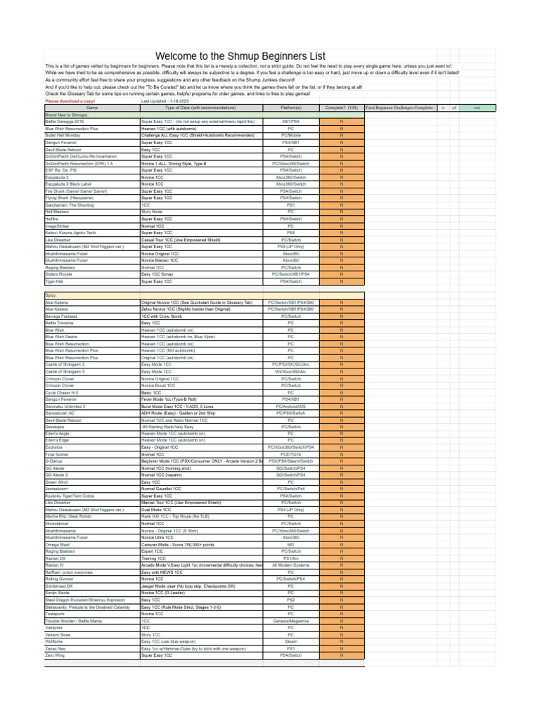 Shmup Beginners List | PDF | Gaming | Video Games