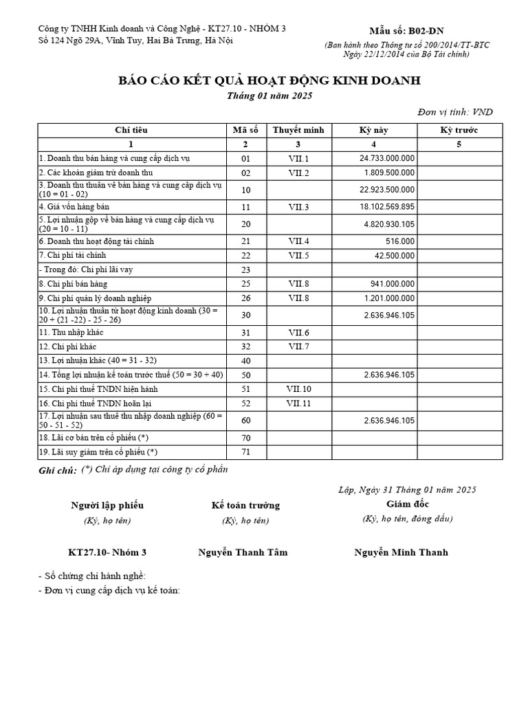 B02 DN Bao Cao Ket Qua Hoat Dong Kinh Doanh | PDF