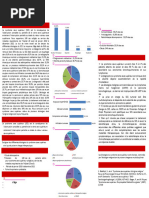 Syndrome cave supérieur : symptômes et causes | PDF