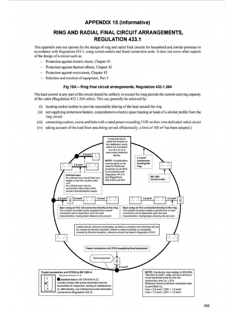 Appendix 15 (IEC 7671 - Ring and Radial Circuits) | PDF