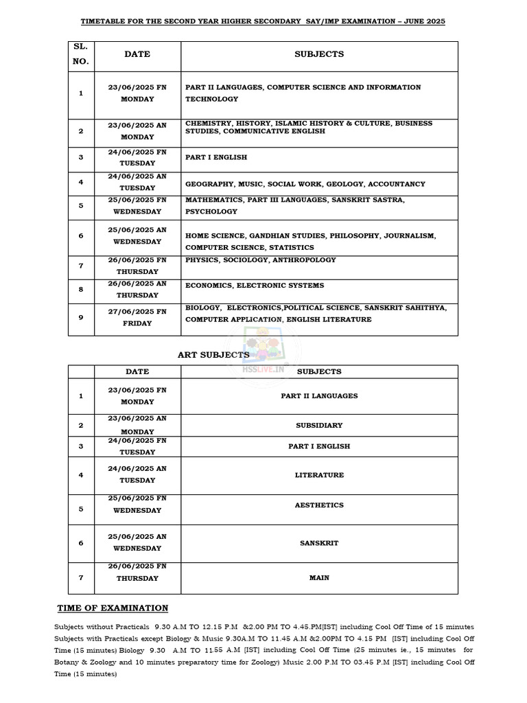 Plus Two Say/Improvement Exam Timetable 2025 | PDF | Science | Liberal ...