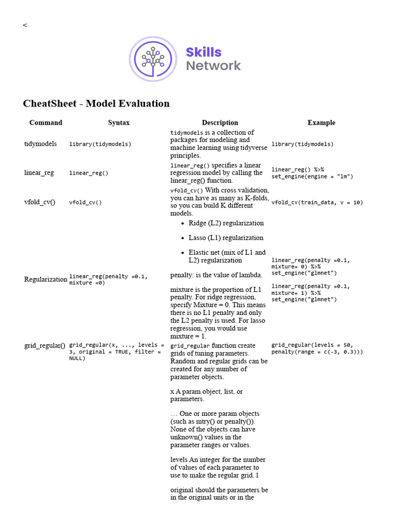 Week5 Cheat Sheet Model Evaluation | PDF | Estimation Theory ...
