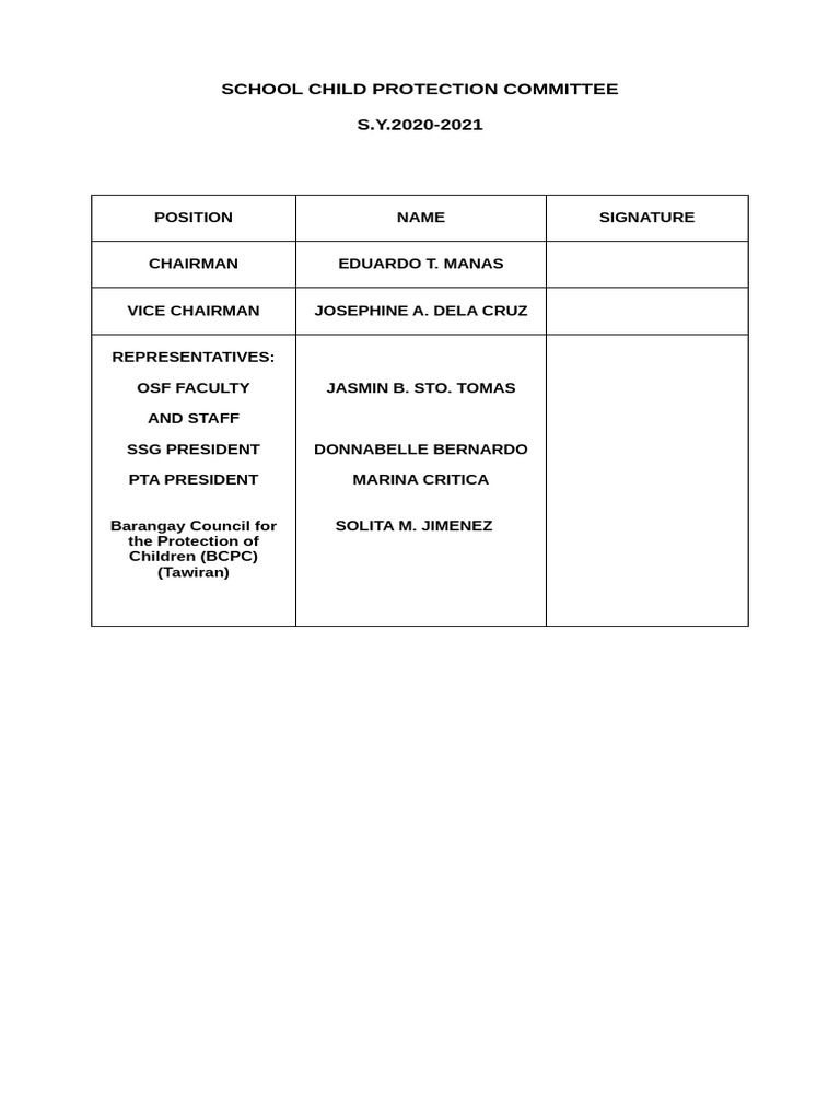 2020 2021 School Child Protection Committee | PDF