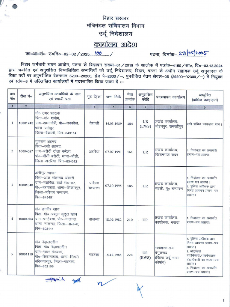 Office Order No. 100 (Appointment Order) - 1 | PDF