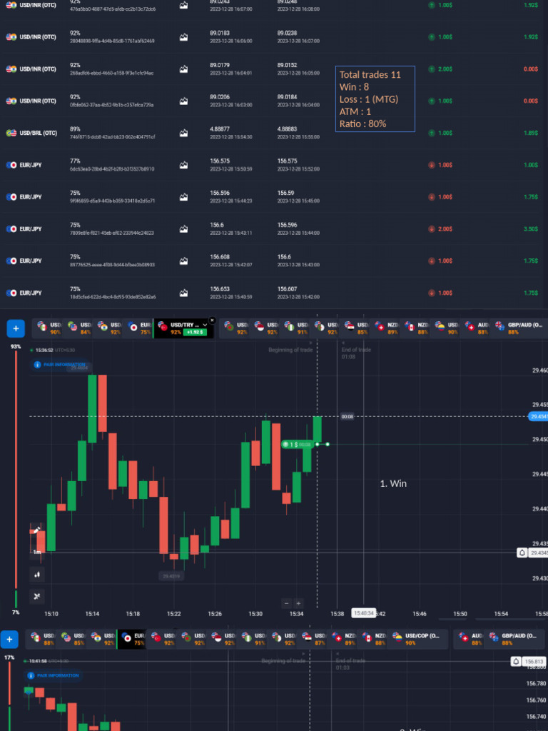 28th December Trades | PDF
