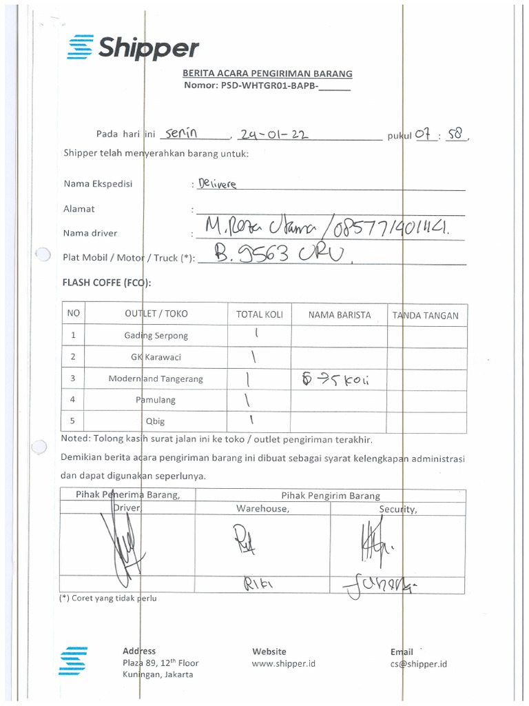 06.01.2022 Gading Serpong Gk Karawaci Moderland Tangerang Pamulang Qbig ...