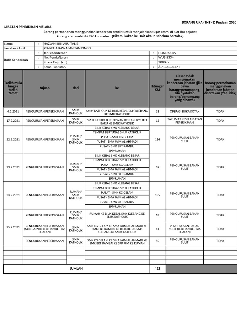 Borang Uka (Tnt1) Pindaan2020 Edit B | PDF