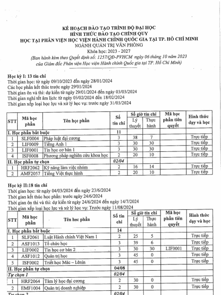 KHDT K23 QTVP | PDF