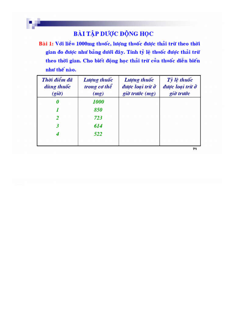 Bai Tap Mon Duoc Dong Hoc Dai Hoc y Duoc Can Tho 92484 | PDF