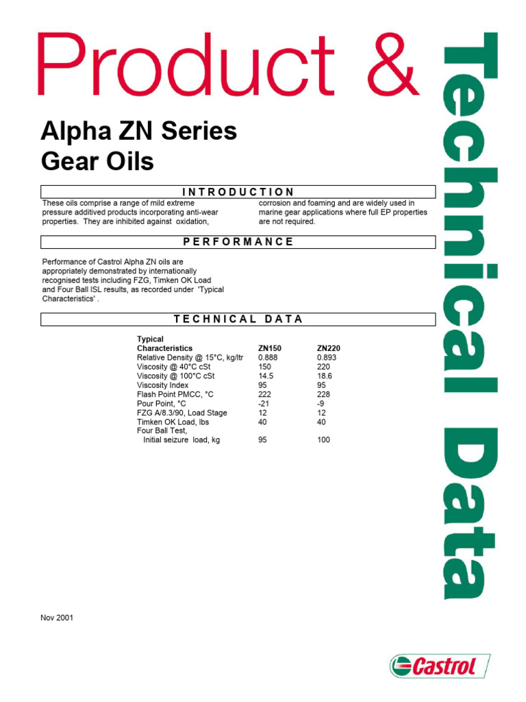 Castrol Alpha ZN Series | PDF