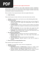 Understanding Wet Utilities in Construction | PDF | Sanitary Sewer ...