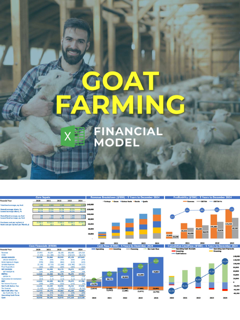 Goat Farming Financial Model | PDF