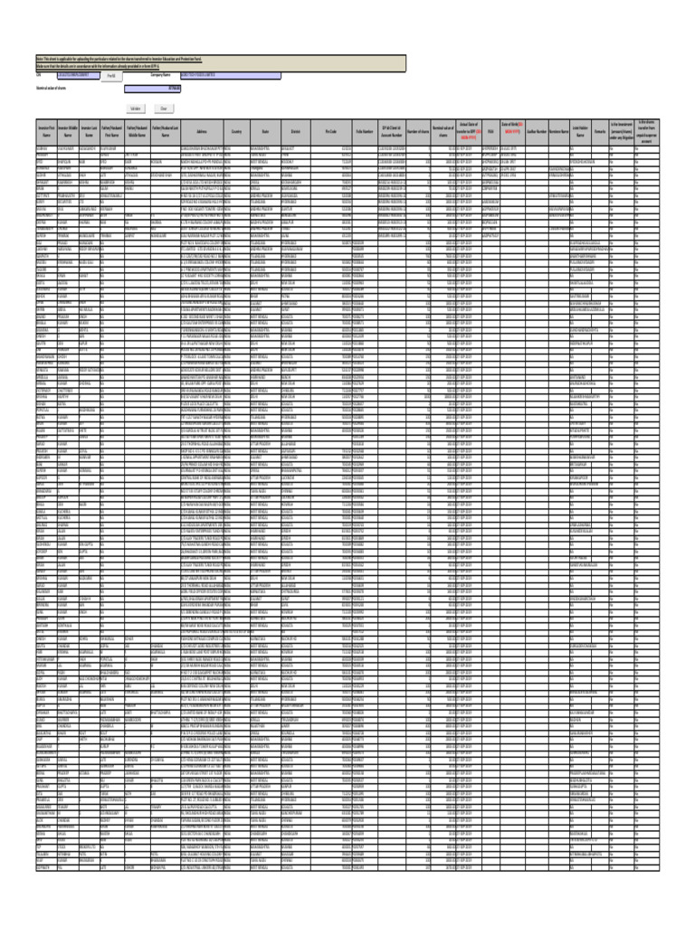 ATFL - Form IEPF-4 - Details of Unclaimed Shares For FY 2011-12 | PDF