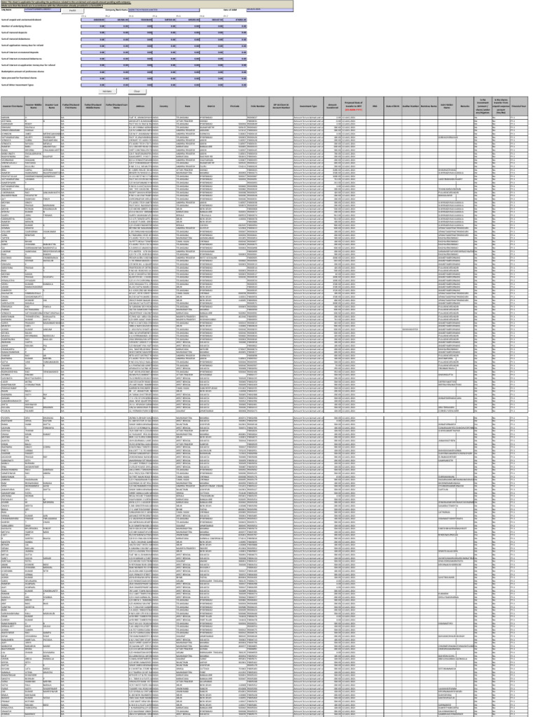 Unclaimed Dividend Transferred To IEPF-2013-14 in 2021 (Form IEPF-2 Details) | PDF | Investing ...
