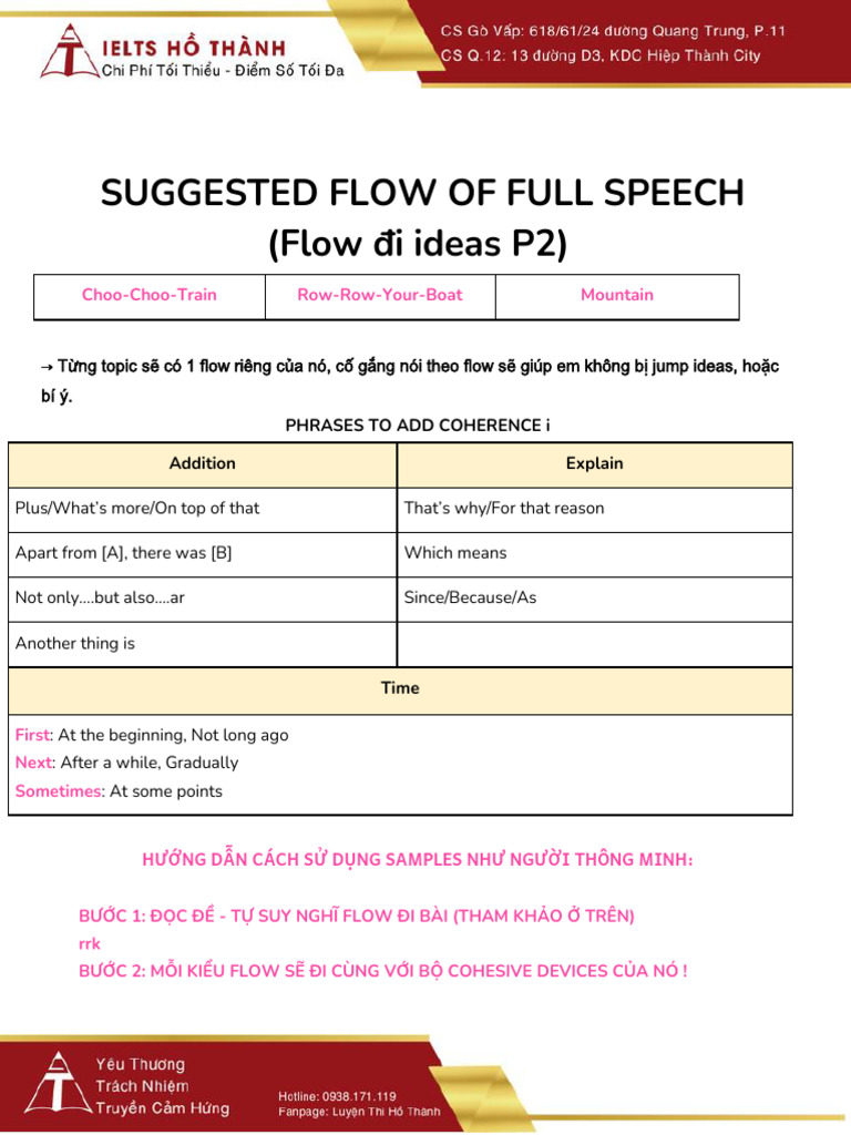 Bản Sao Samples + Framework Part 2 Tủ | PDF | Electric Vehicle | Car