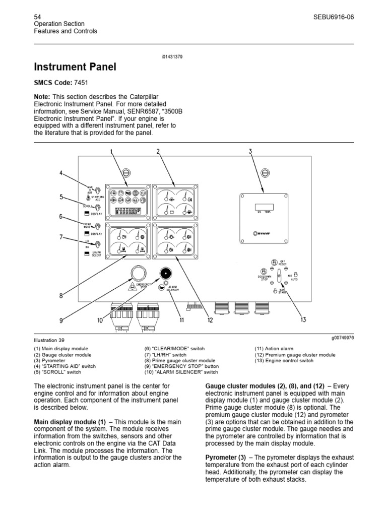 Instrument Panel EMS | PDF | Coolant | Switch
