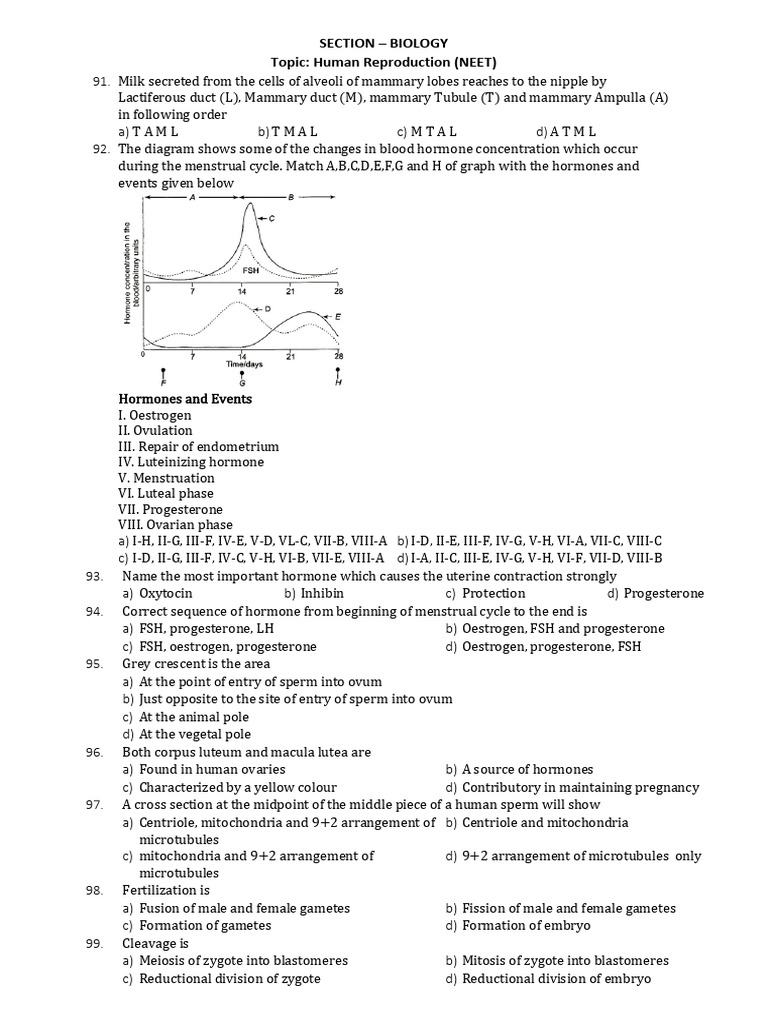 12N Bio Human Repro Test 0806025 | PDF | Menstrual Cycle | Luteinizing ...