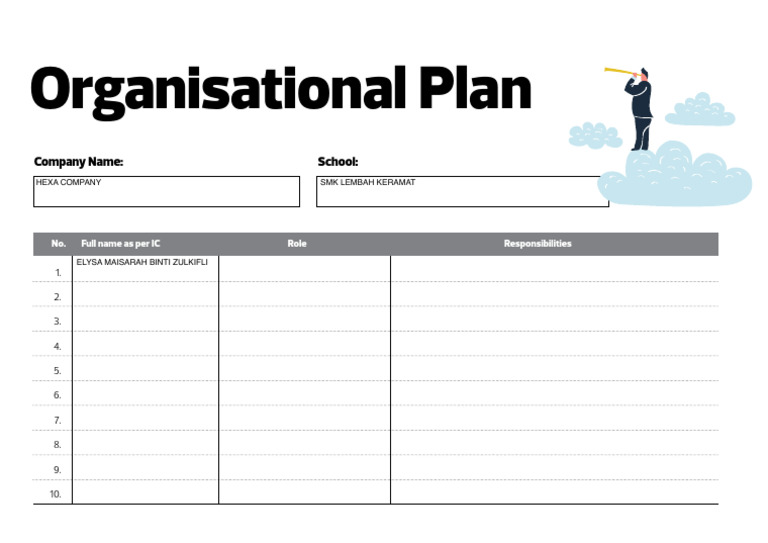 HEXA Company Organizational Plan | PDF