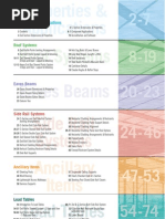Z-Section Dimensions & Properties - Metsec | PDF | Nature