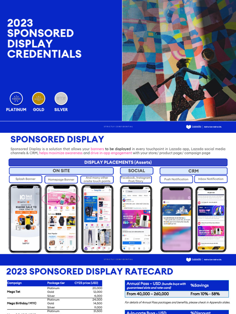 2023 Sponsored Display Credentials and Annual Pass - 22 Nov | PDF ...
