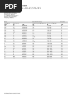 ABB Type 2 Coordination Chart | PDF