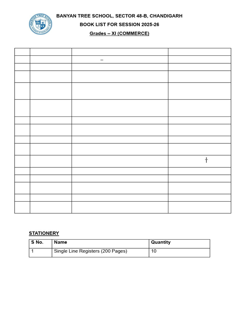 BOOK LIST XI-XII Commerce | PDF | Science