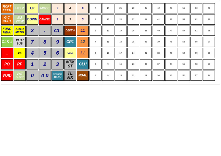 XE A217 Fully Editable Keyboard | PDF