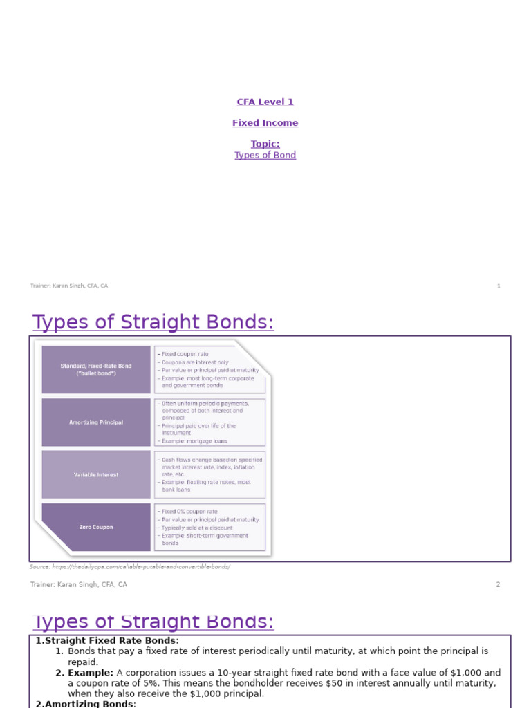 L1 - FI - Basics - Types of Bond | PDF | Bonds (Finance) | Debt
