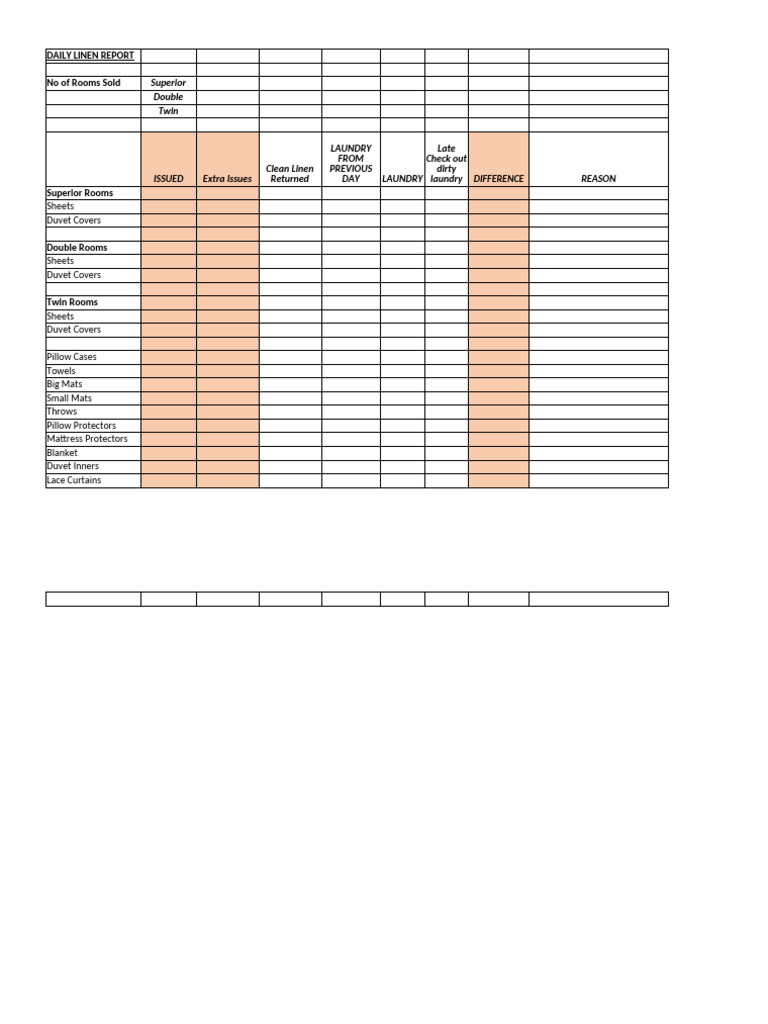 Daily Linen Report Summary | PDF