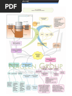 Class 12 Practical Salt Analysis | PDF